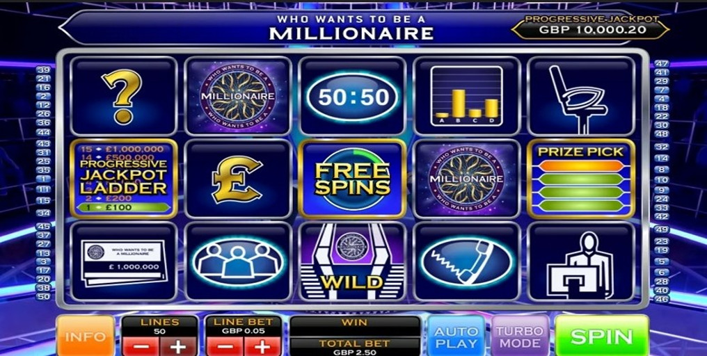Top 10 Branded Slot Games of All Time! - Best Casinos