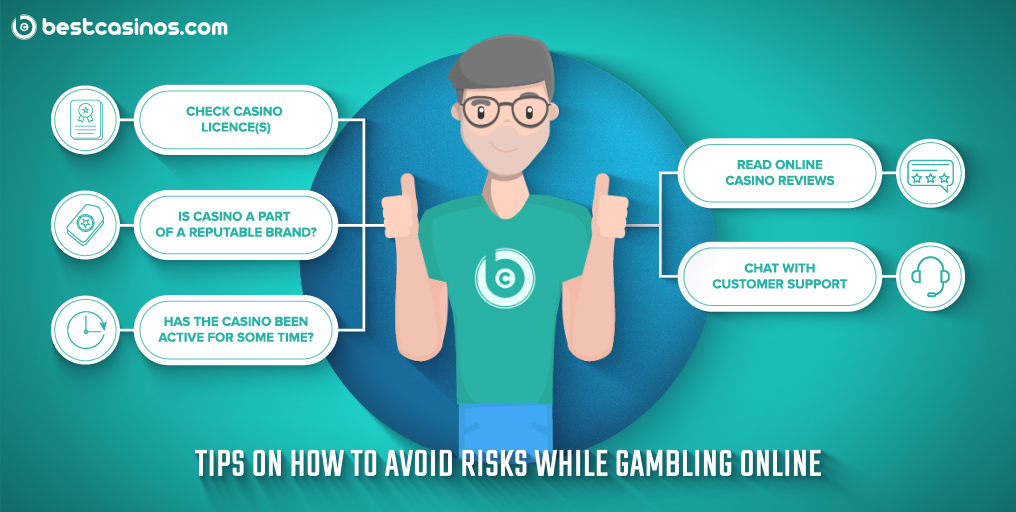 How Safe Is Online Gambling? – Best Casinos