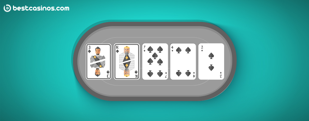 Poker Hands Rankings & Comprehensive Guide