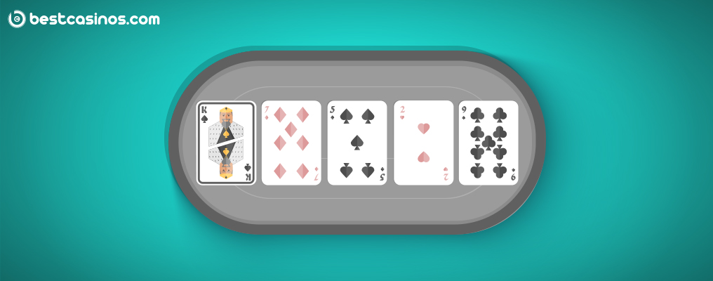 Poker Hands Rankings & Comprehensive Guide